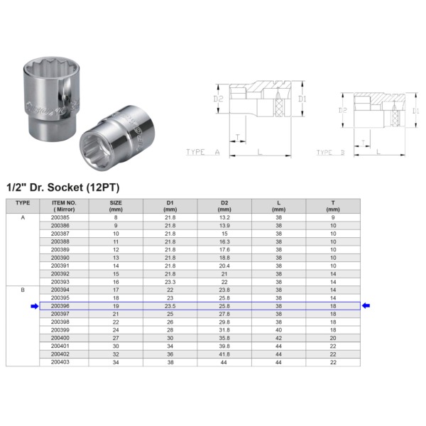 1/2” 12-KANT DOP 19 MM GLIMMEND - Matthys