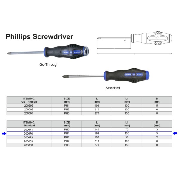 PHILLIPS SCREWDRIVER STANDARD PH1 X 100 MM - Matthys